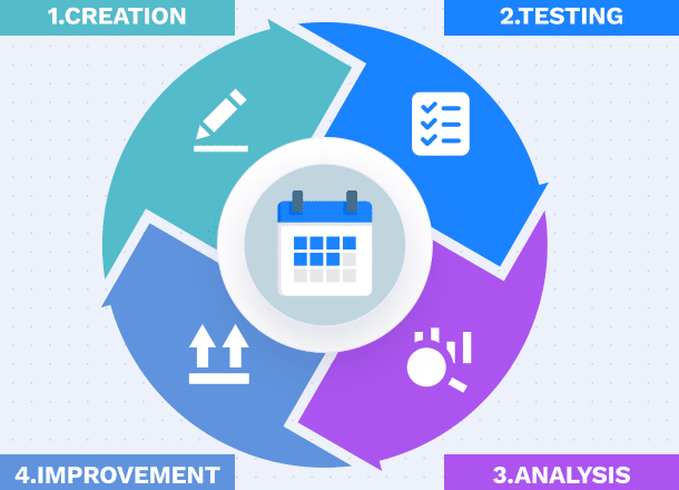 AMFG - Ballistic Bit