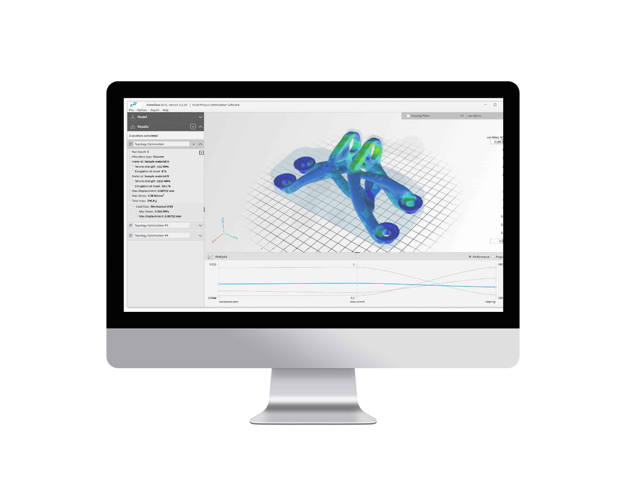 Additive Flow - Ballistic Bit